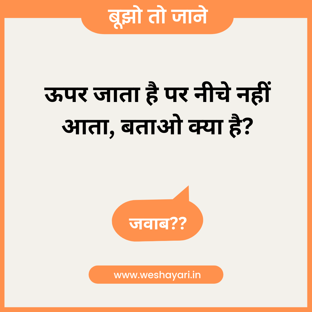 50 Majedar Paheliyan with Answer | हिंदी मजेदार पहेलियां